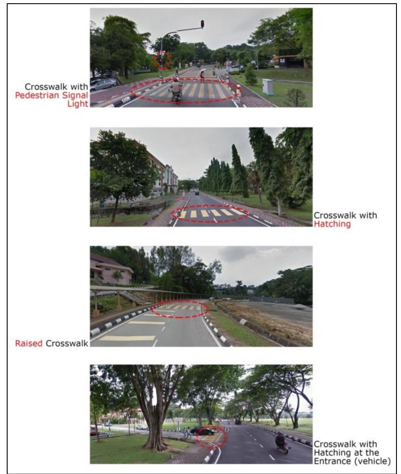 Types of pedestrian crossings.
