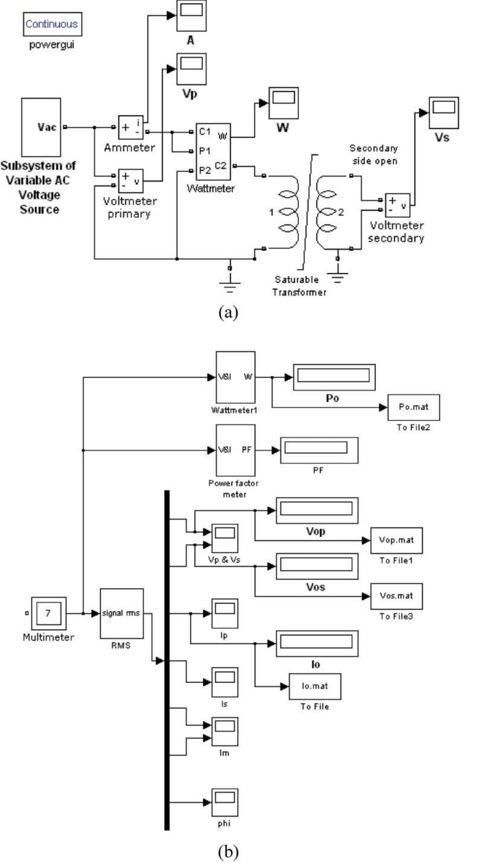 A Simulink Model For Open Circuit Test With B