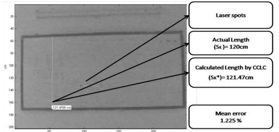 Similarly, (fig 10) illustrates the height calculation of