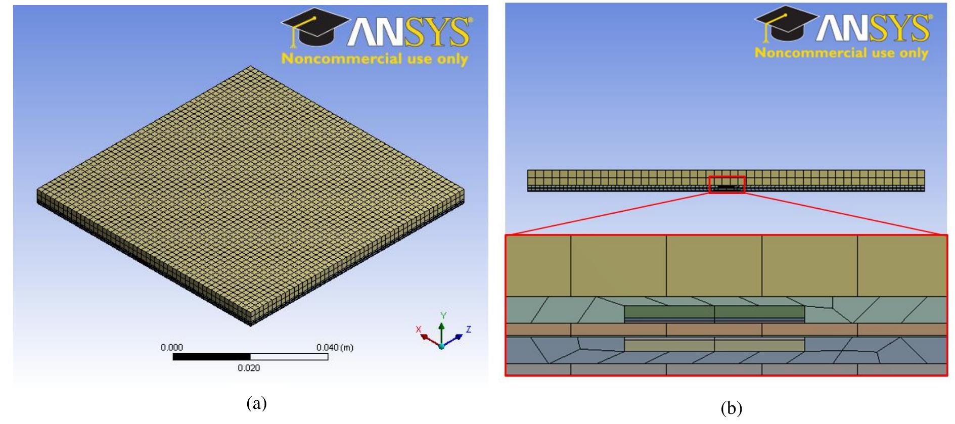 Crystalline silicon solar cell assembly showing: (a) the
