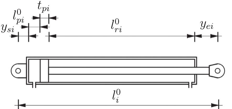 Geometry of a cylinder i in a fully retracted position. the