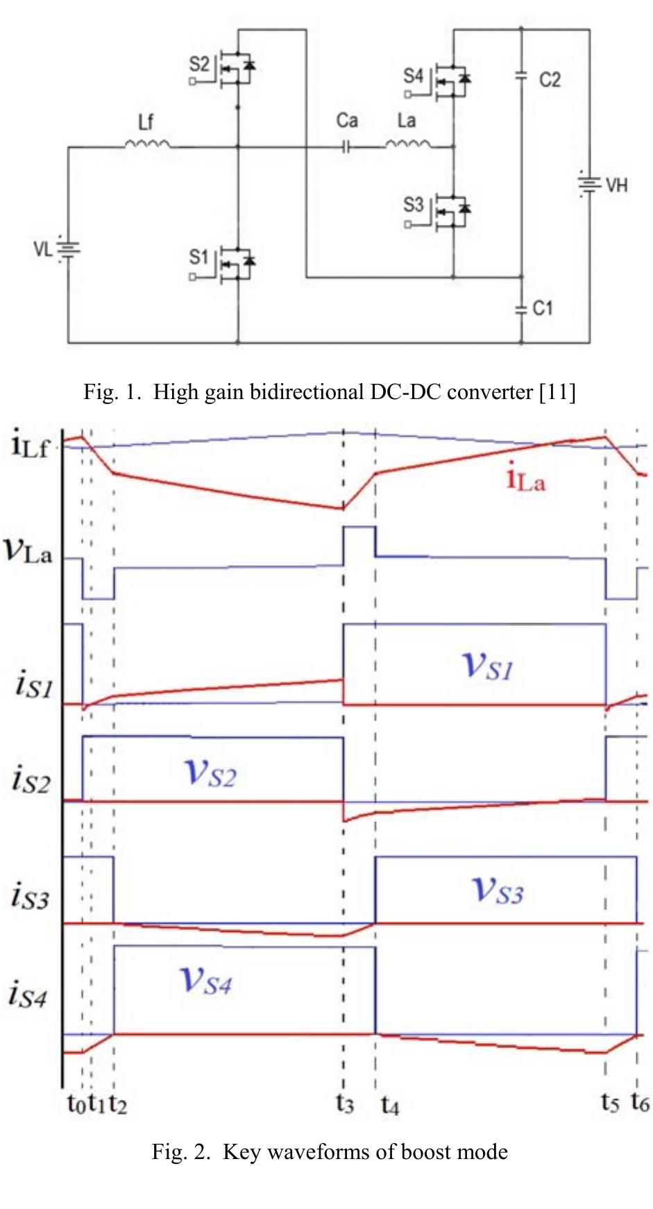 Depicts the chief waveform of boost mode. the operation of