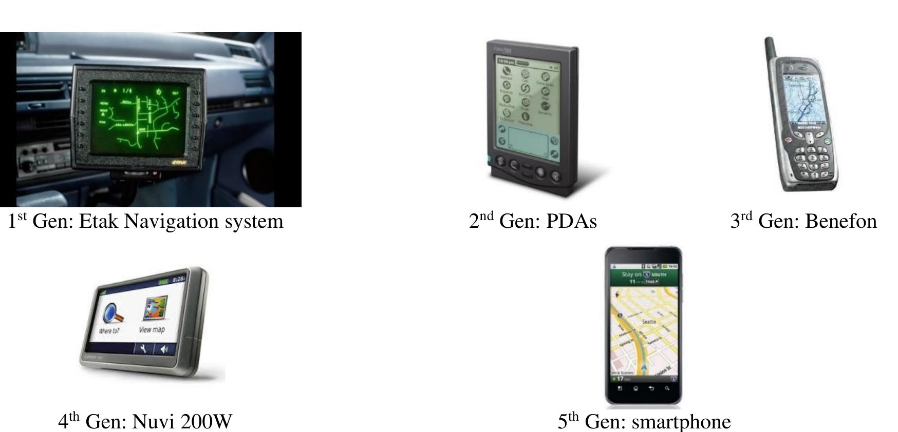 Figure 1 - Multi-GNSS precise point positioning with