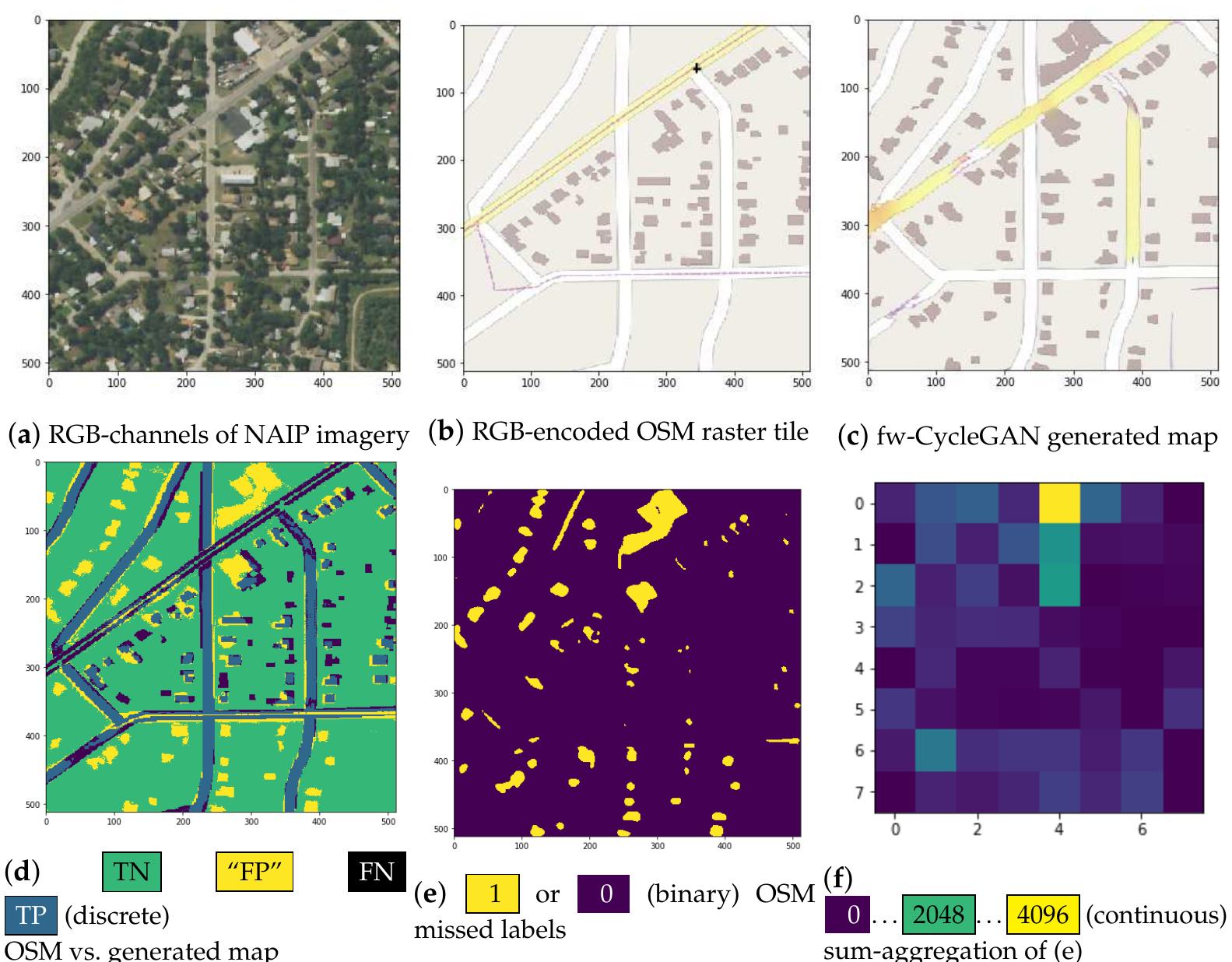 Illustration of data processing for change detection in osm
