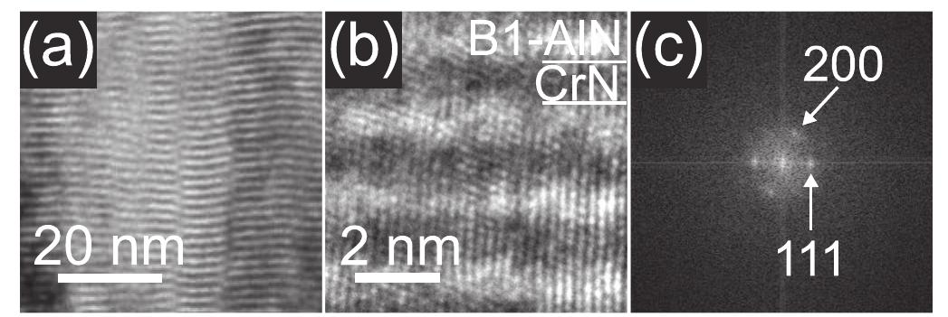 Epitaxial stabilization of ain in the b1 crystal structure