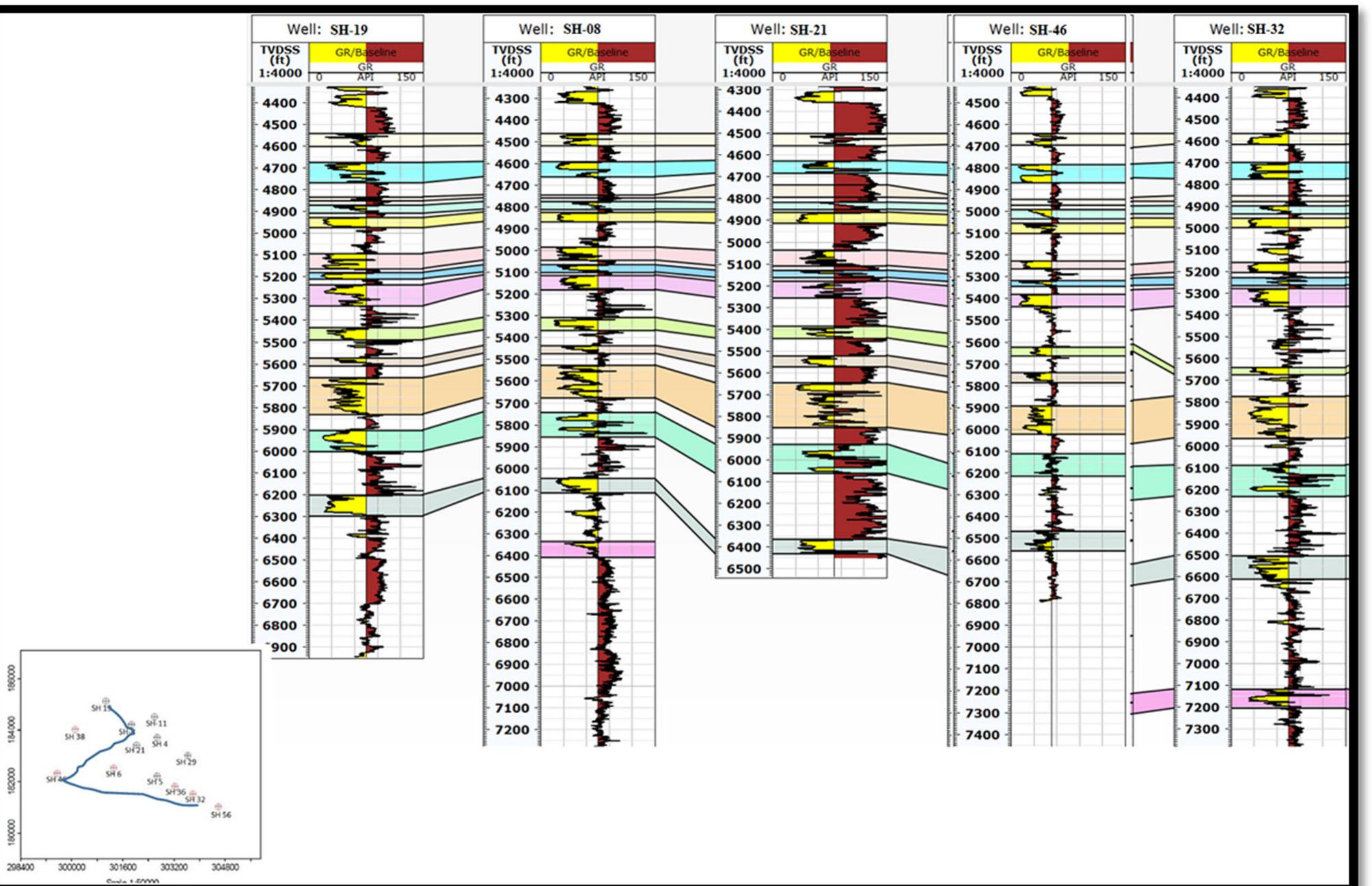 Correlation panel showing the continuity of the sand and