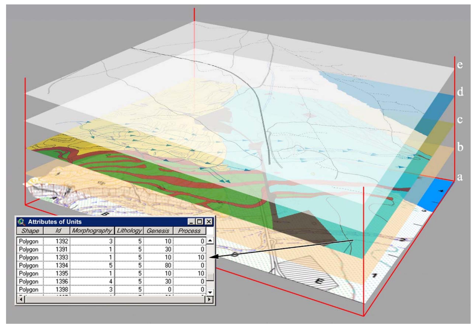 Gis version of the bonds map. for further information, see