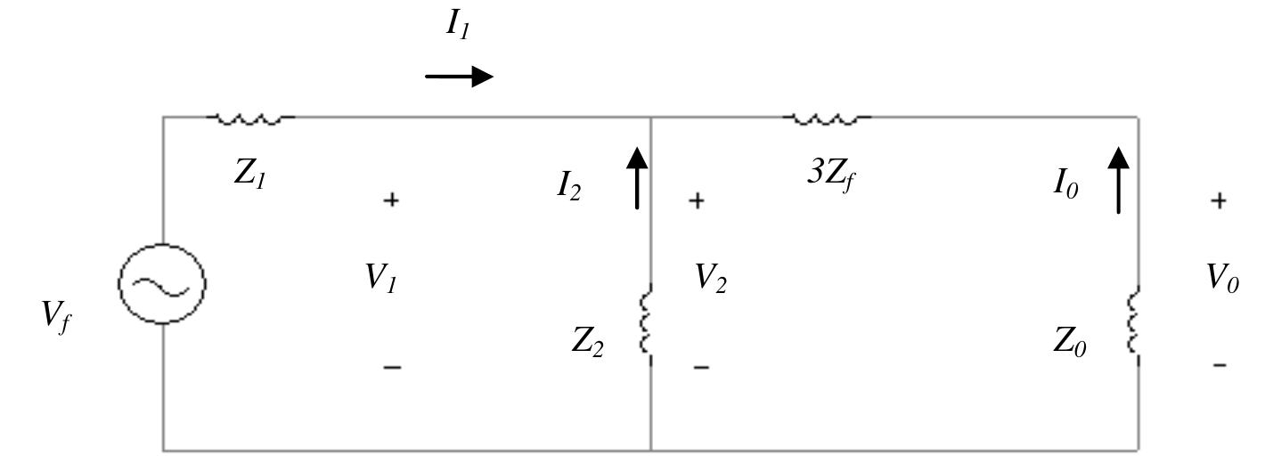 16 — the sequence connection for phase-to-phase-to-ground