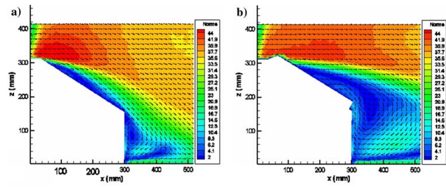 Figure 12 - Drag and lift reduction of a 3D bluff body using