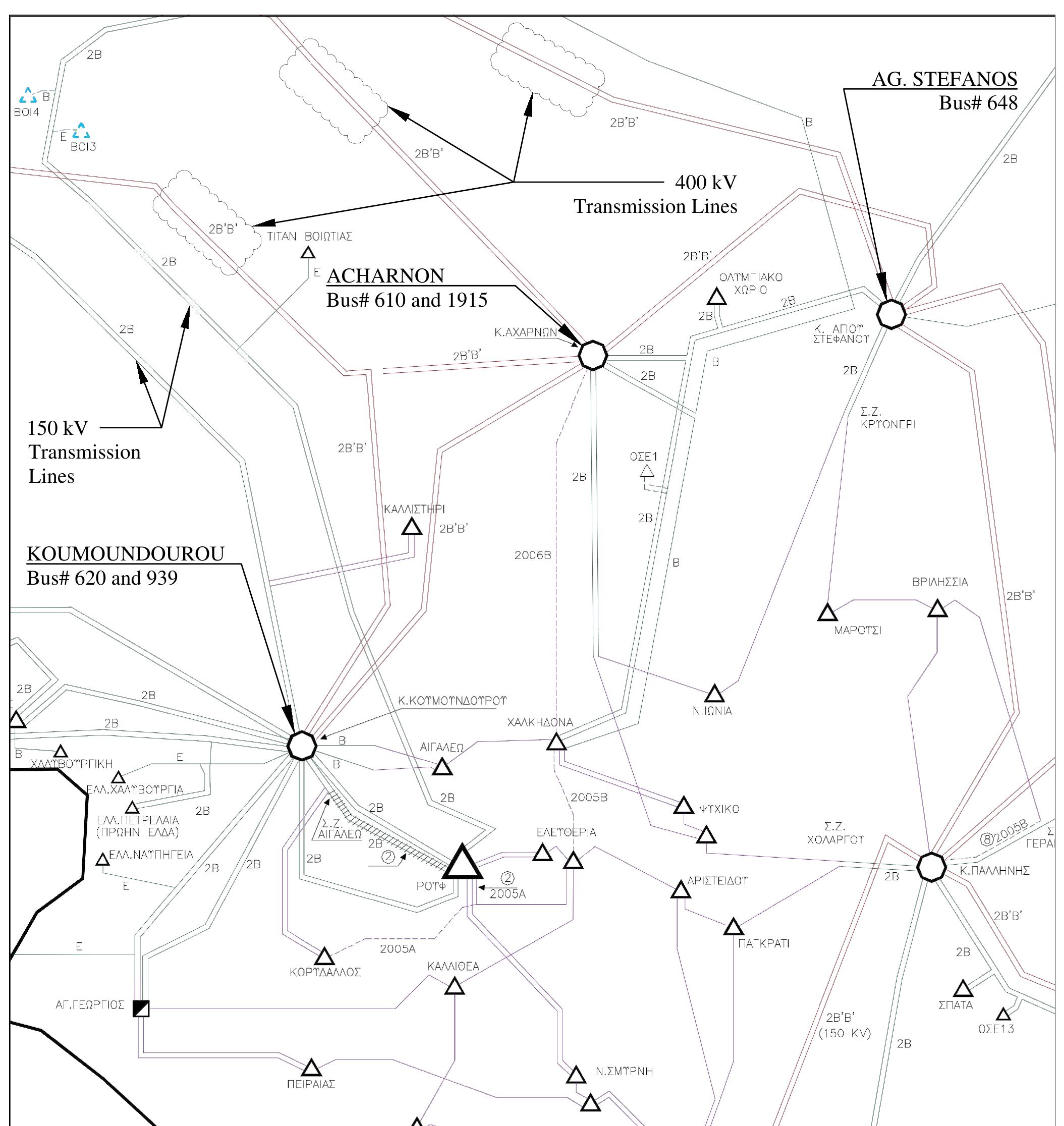 The 400 kv boundary buses and respective corridor lines at