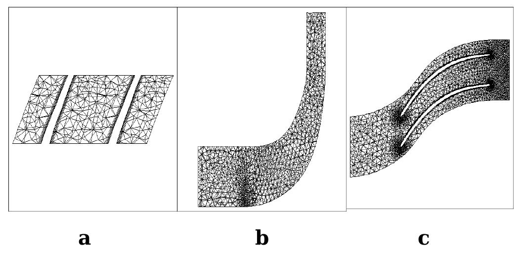 Cfx-bladegen software is one of the most famous packages for