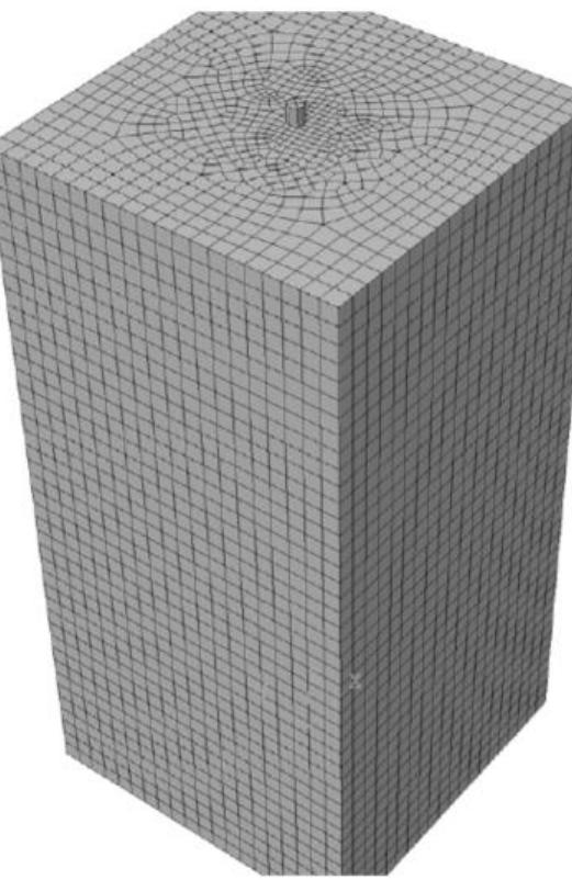 Finite element model of the single pile-soil system