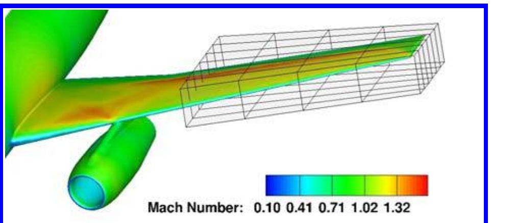 Figure 56 - Stanford University Unstructured (SU2): An open