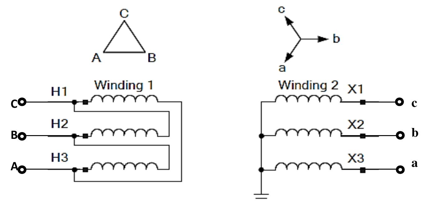 Ansi standard delta-wye transformer, abc system rotation,