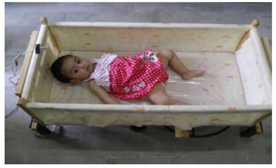 Here three samples of sound levels of baby cry voice sound