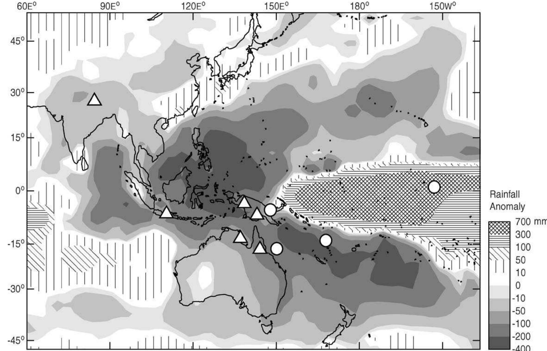 Pattern of annual precipitation anomalies (mm) associated