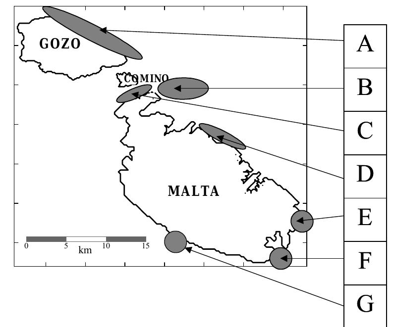 Schematic showing the maltese islands and some of the