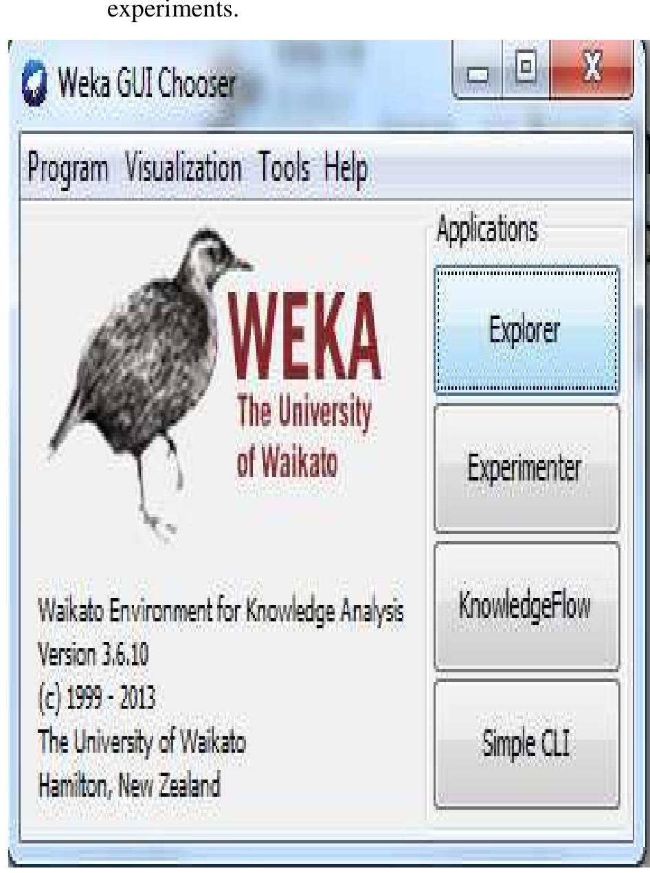 Weka interface