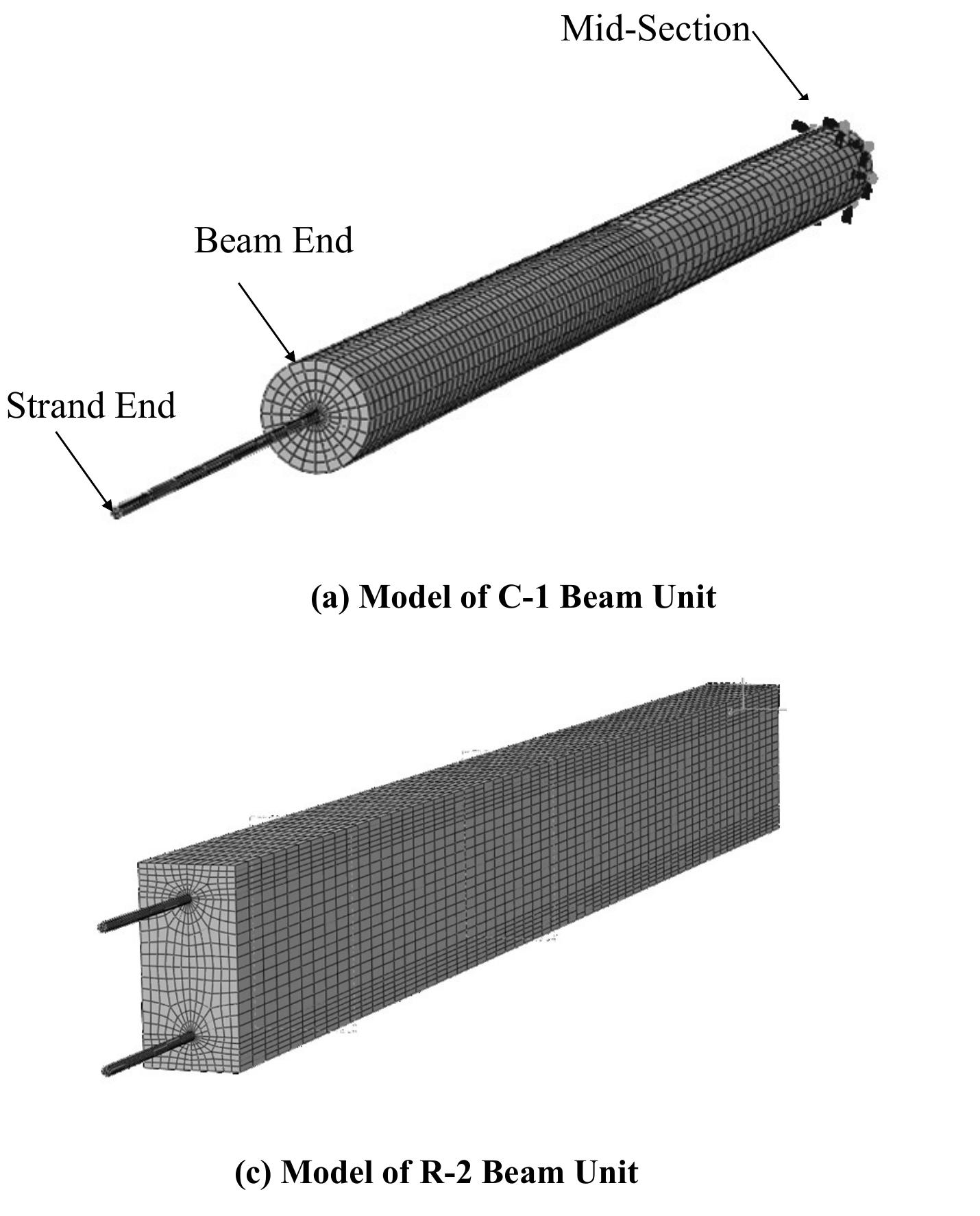 Numerical models for small beam units