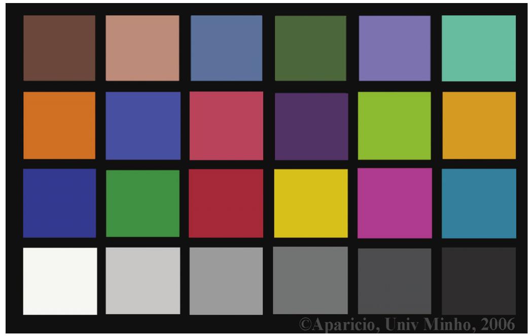 - reflective color chart reference degradation in time or