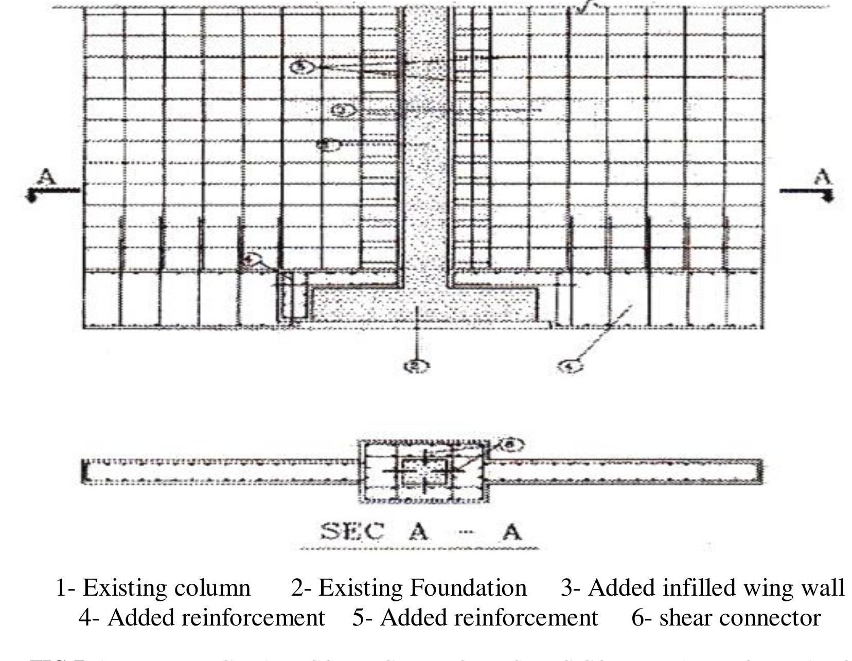 Figure 9 - Retrofitting and strengthening of Existing