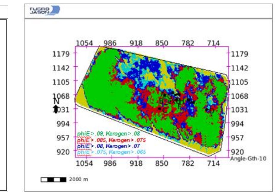 Reservoir quality classification based on porosity and