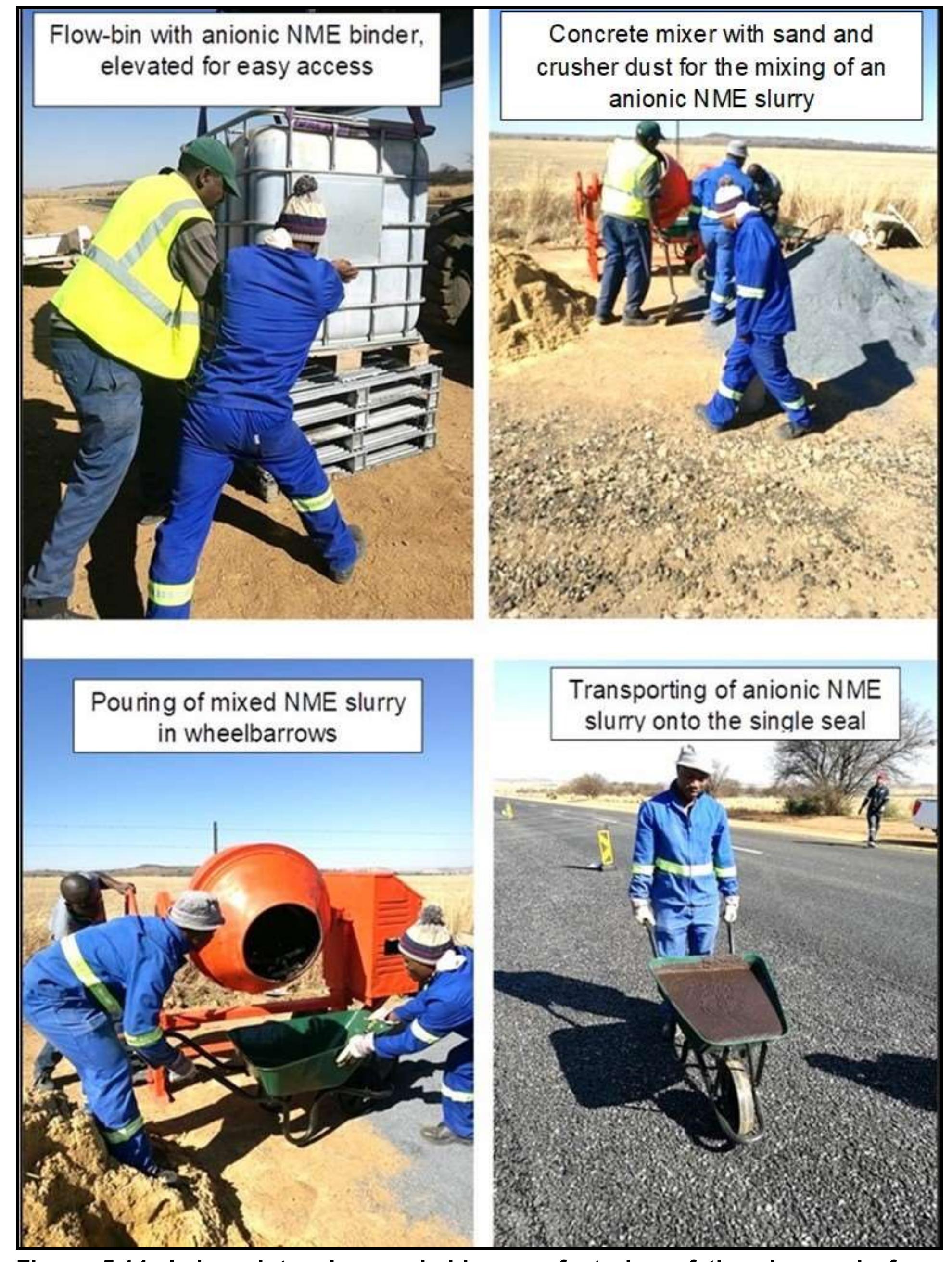 C6: weinert n-values for southern africa (weinert, 1980)