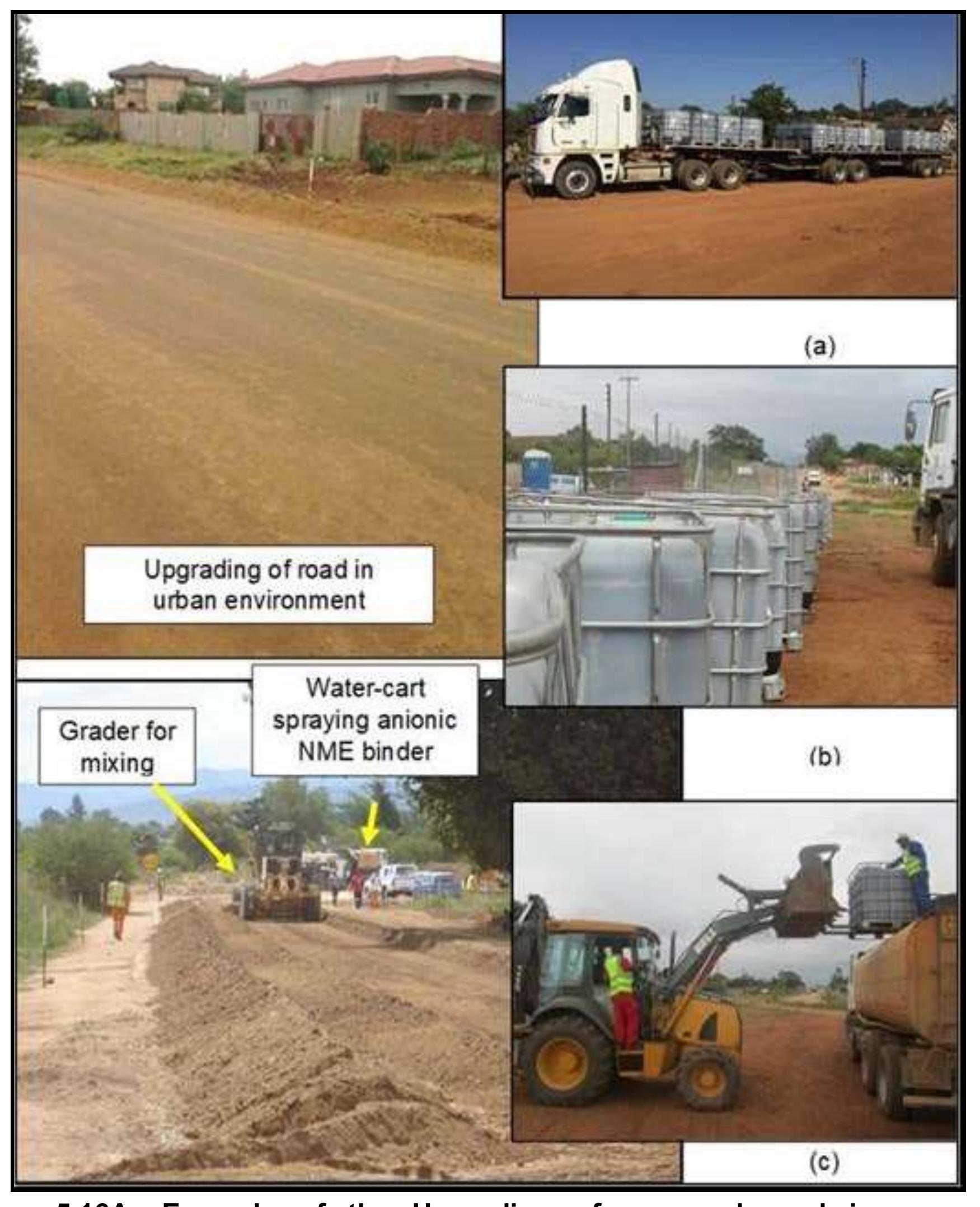 C6: weinert n-values for southern africa (weinert, 1980)