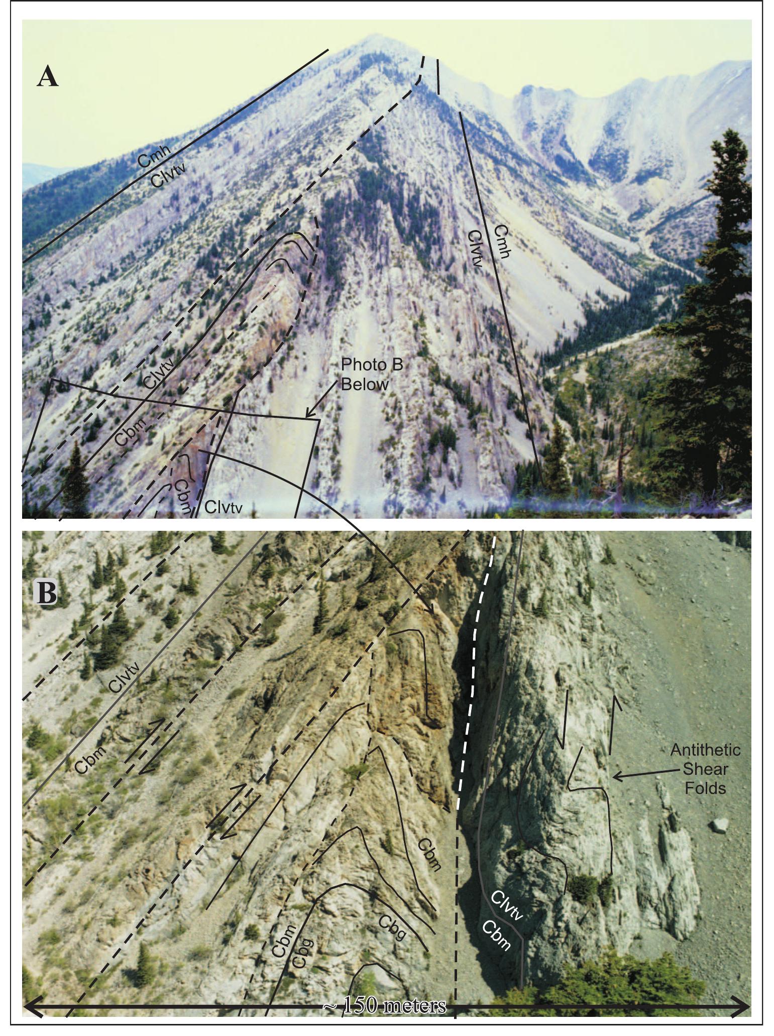 Lower part of overturned mount head formation in its