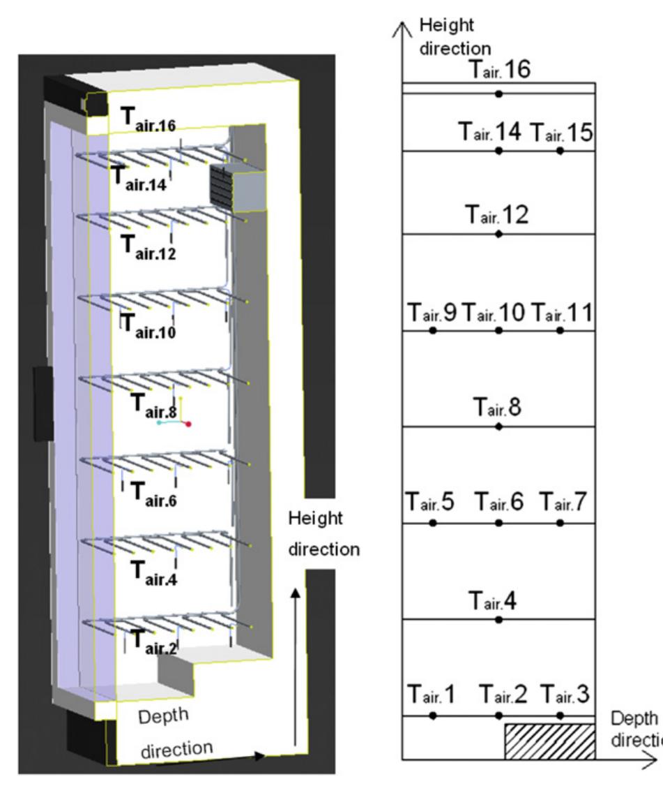 air temperature sensors location inside the freezer.