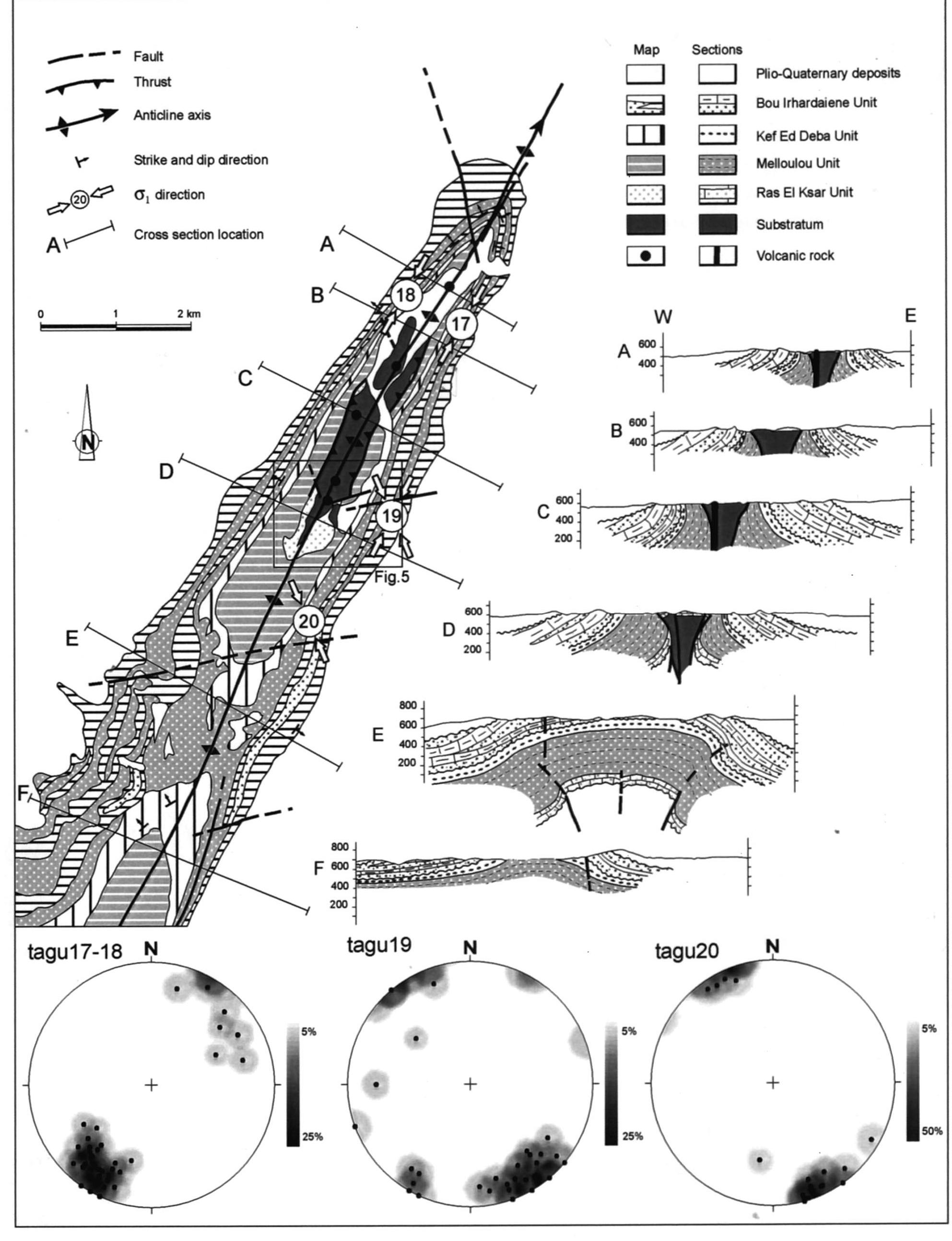 Geologic map and cross-sections of safsafat anticline (see