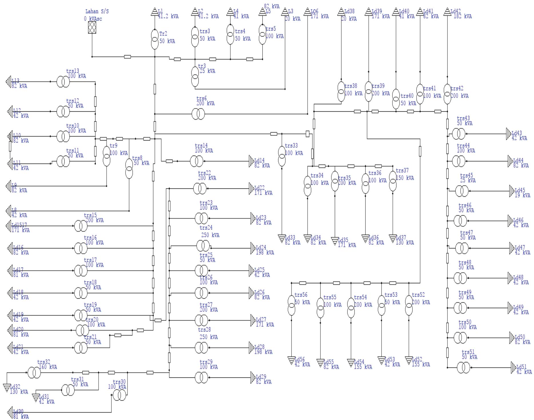 Single line diagram (sld) of distribution feeder reduced