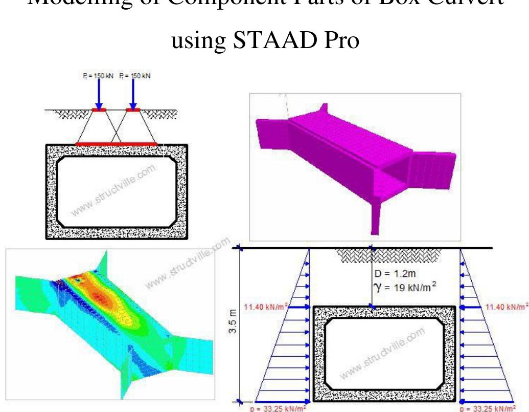 IJSREM Journal - Independent Researcher