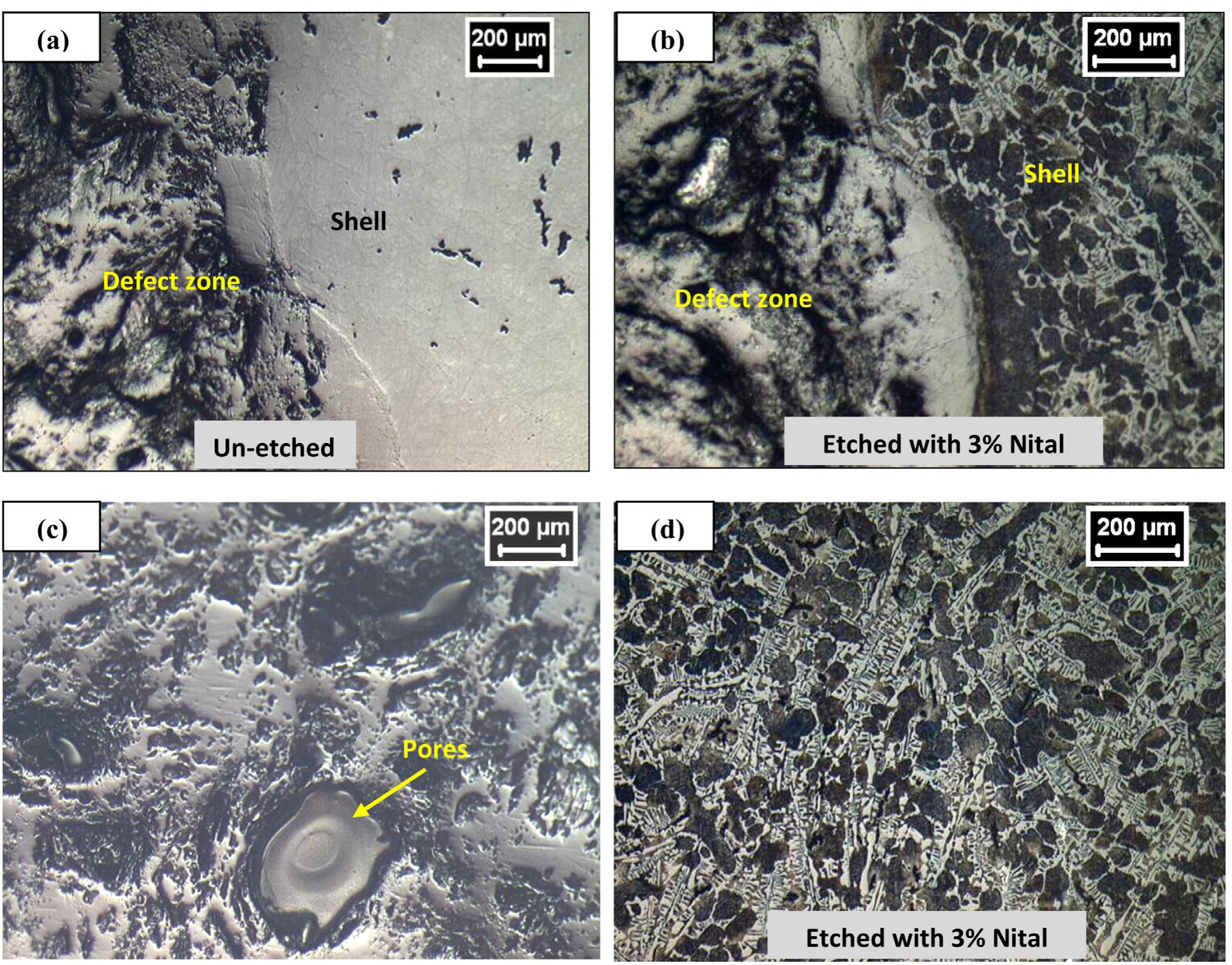(a) unetched microstructure of shell and the defect portion;
