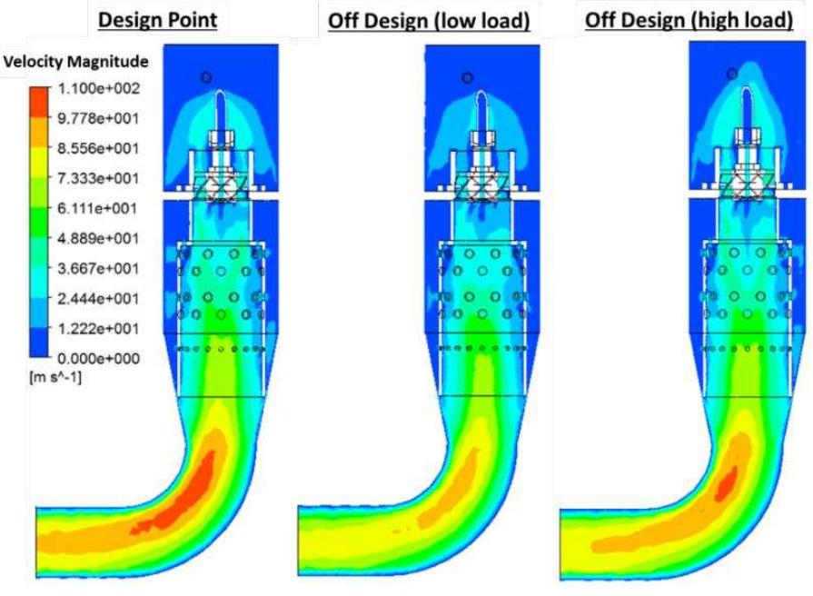 Figure 7 - Design of Combustor for Micro Gas Turbine Test