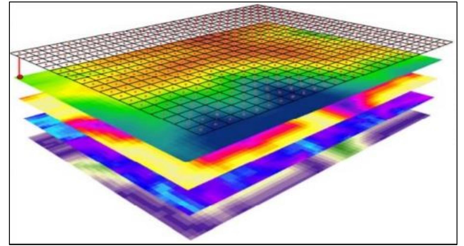 9: schematic illustration of gis-based spatial overlay