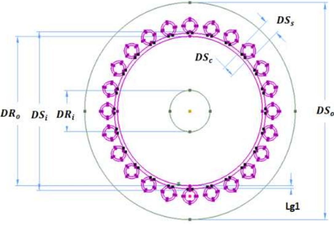 Depicts the dimensions of an induction motor the main