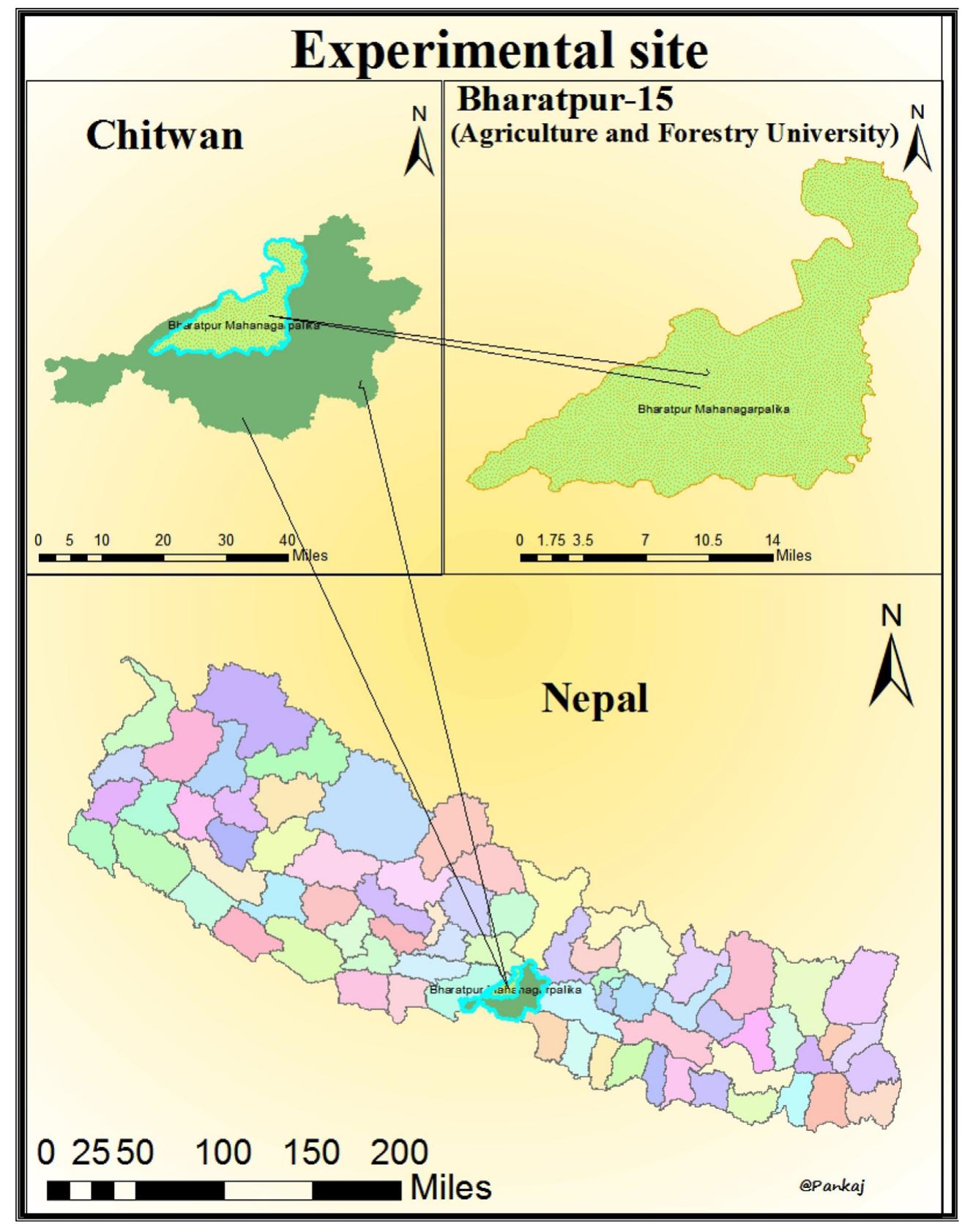 Map of nepal indicating the study area. the post-harvest