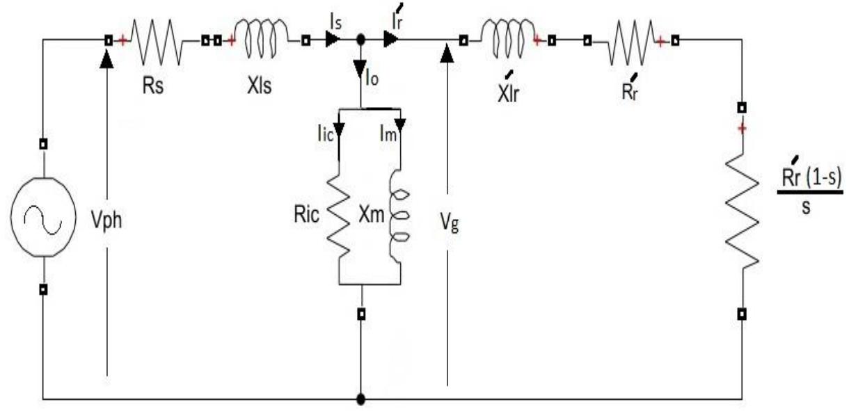 22 The Modified Equivalent Circuit For Stray Loss