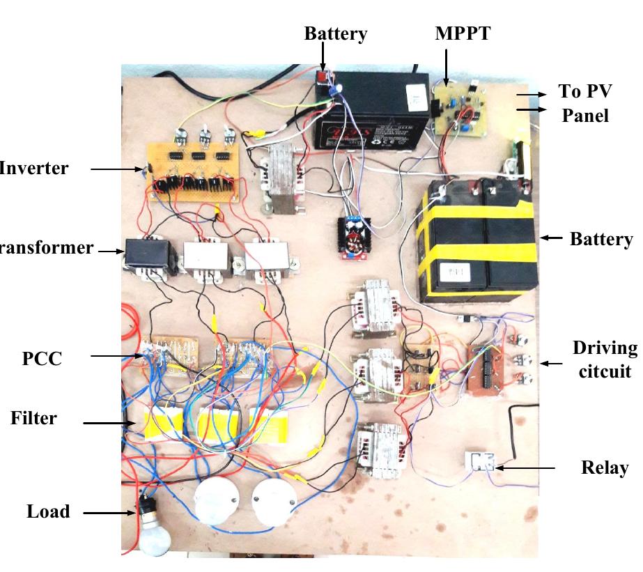 Prototype of the hardware model. fig. 16: state of charge