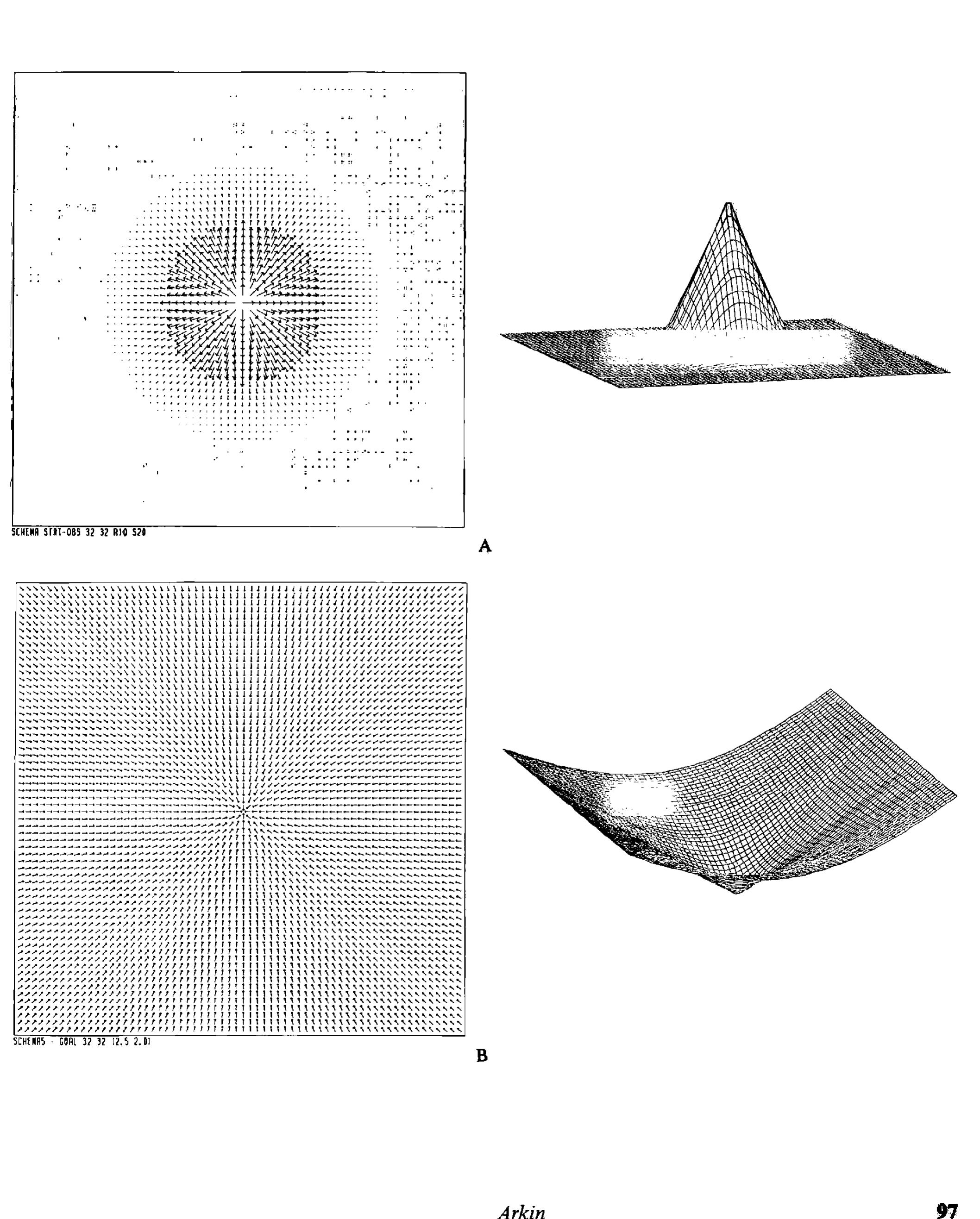 Figure 1 Motor Schema — Based Mobile Robot Navigation