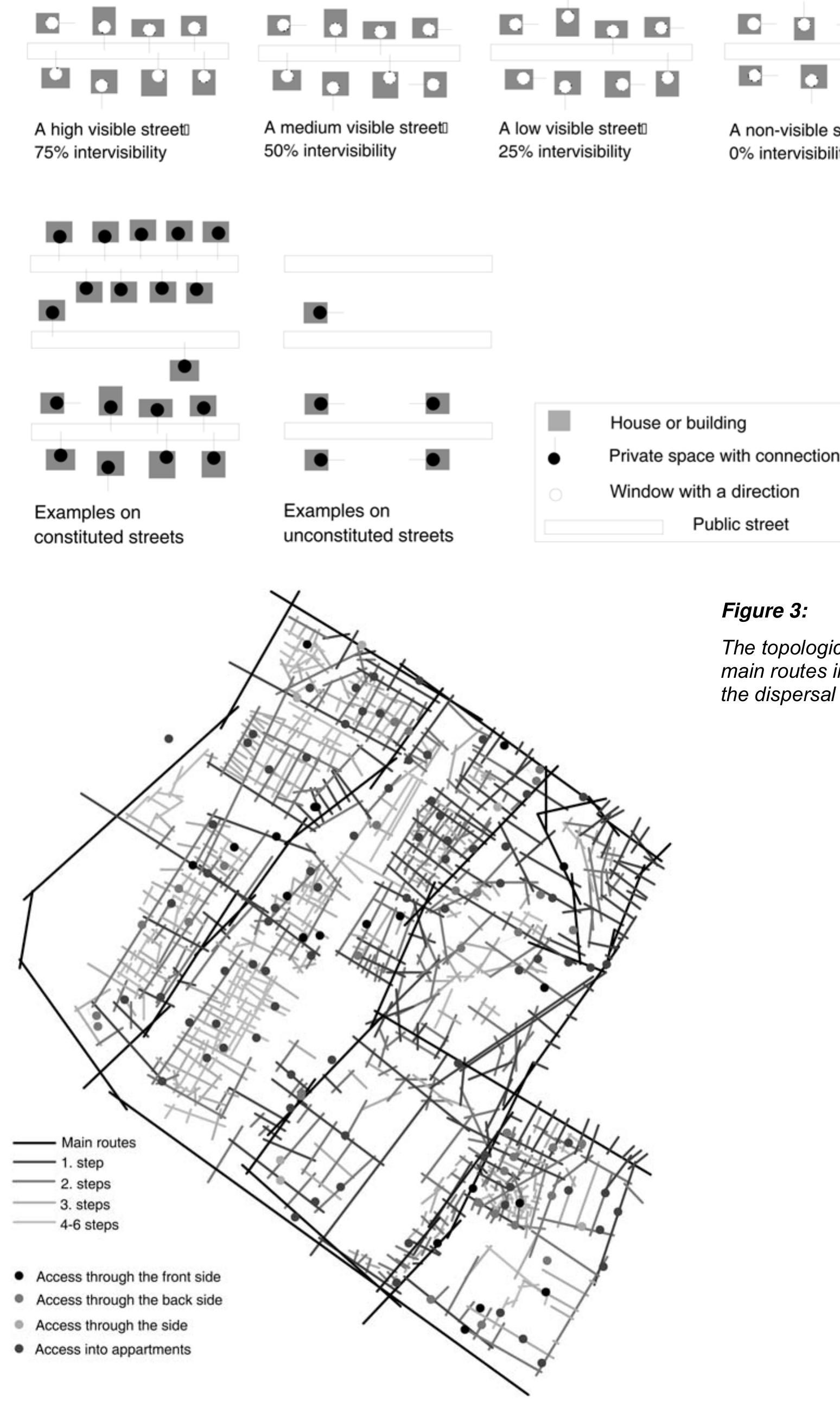 Shows the topological depth from alkmaar's main routes and
