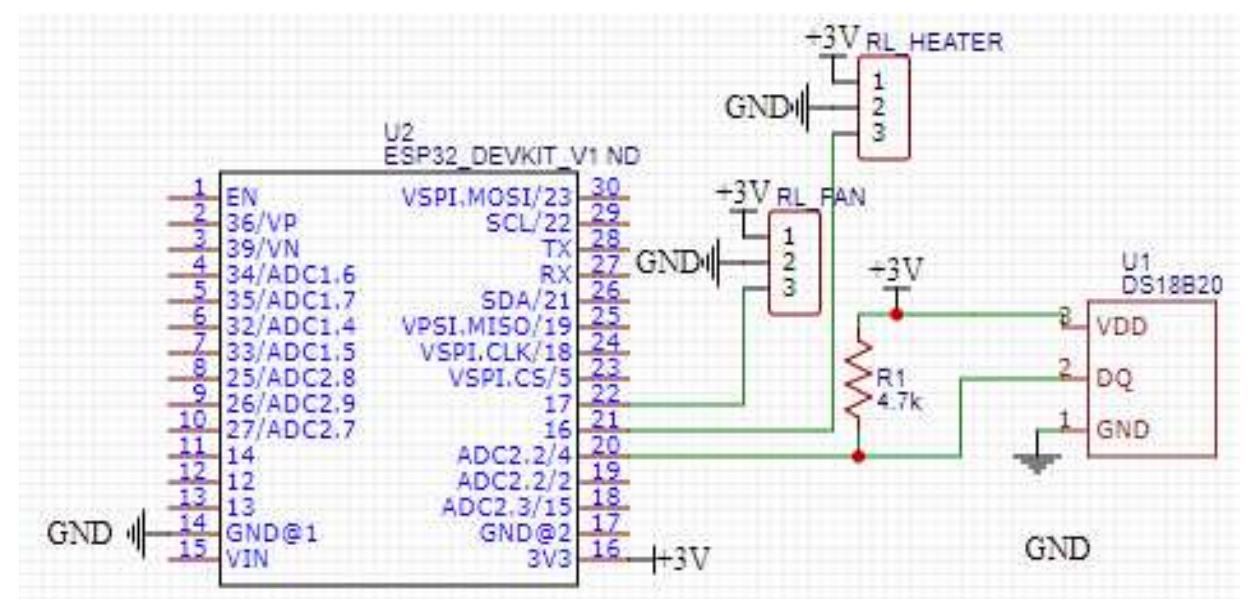 The schematics diagram of the temperature controller based