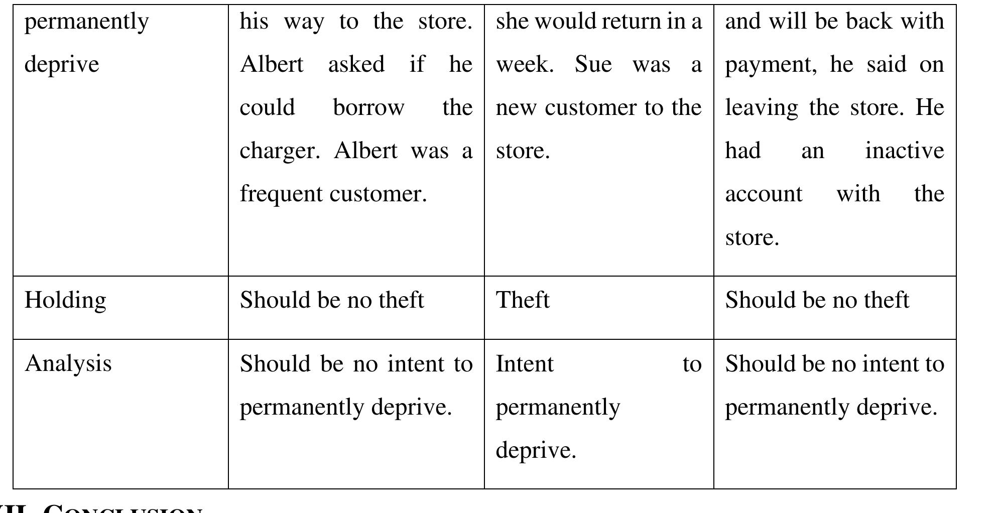 (PDF) Analogizing and Distinguishing Legal Cases