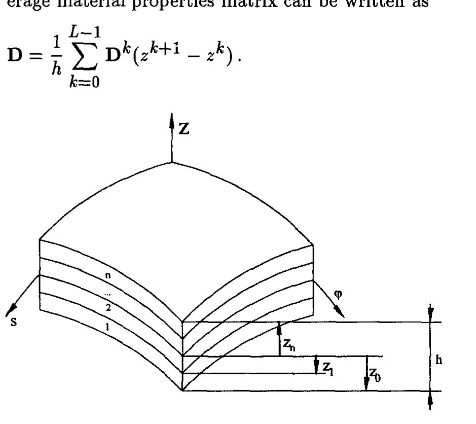 The geometry of the layer the elements d3), d32, d13 and d23