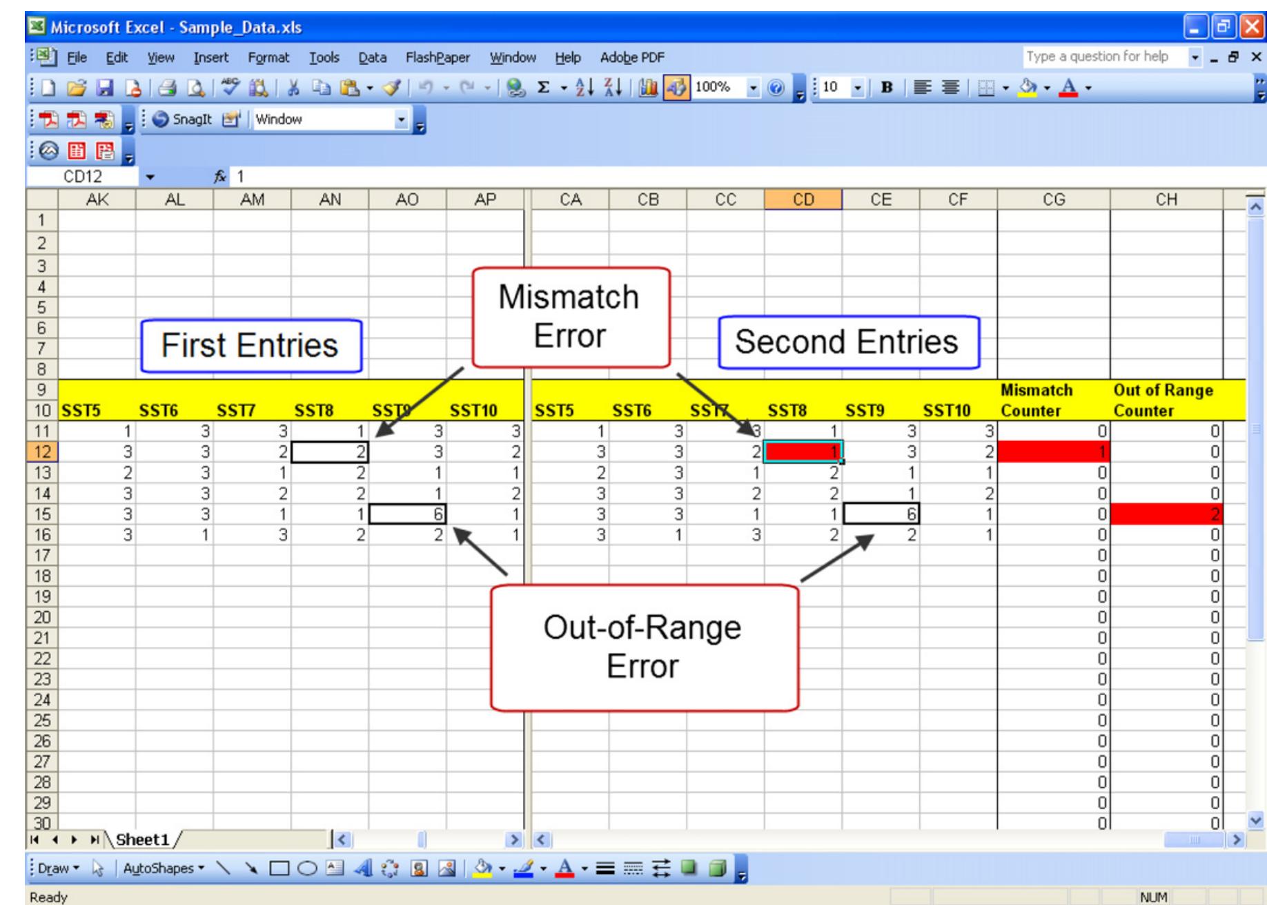 Double entry screen layout.