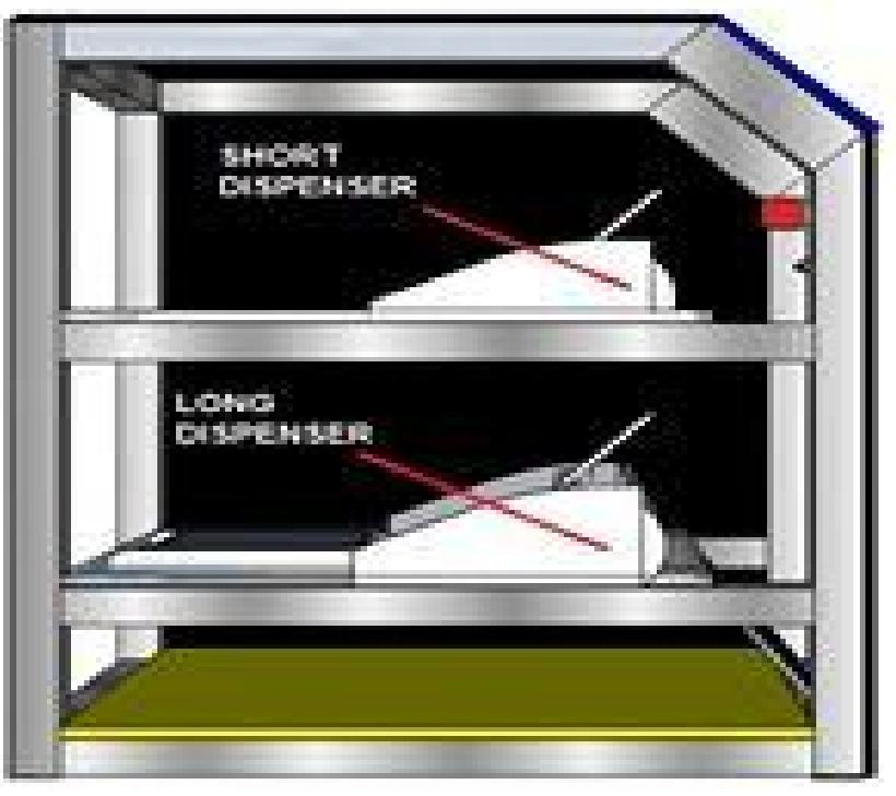 (PDF) Design and Implementation of Paper Vending Machine for Retail of ...