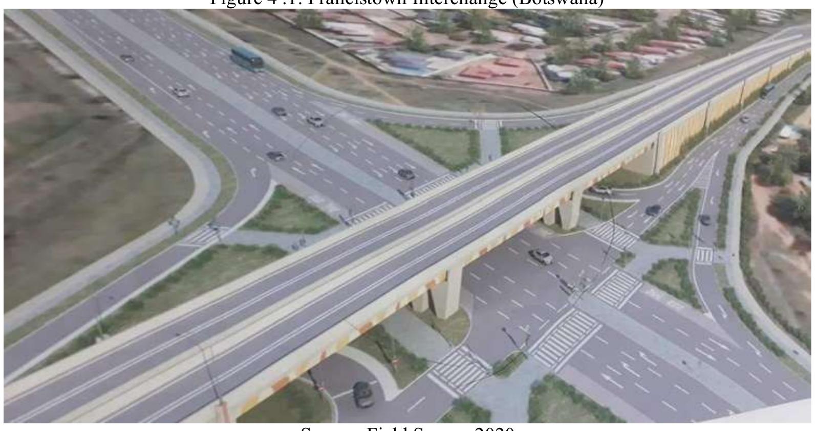 Francistown in 2016 (see figure 4.1) and the boatle