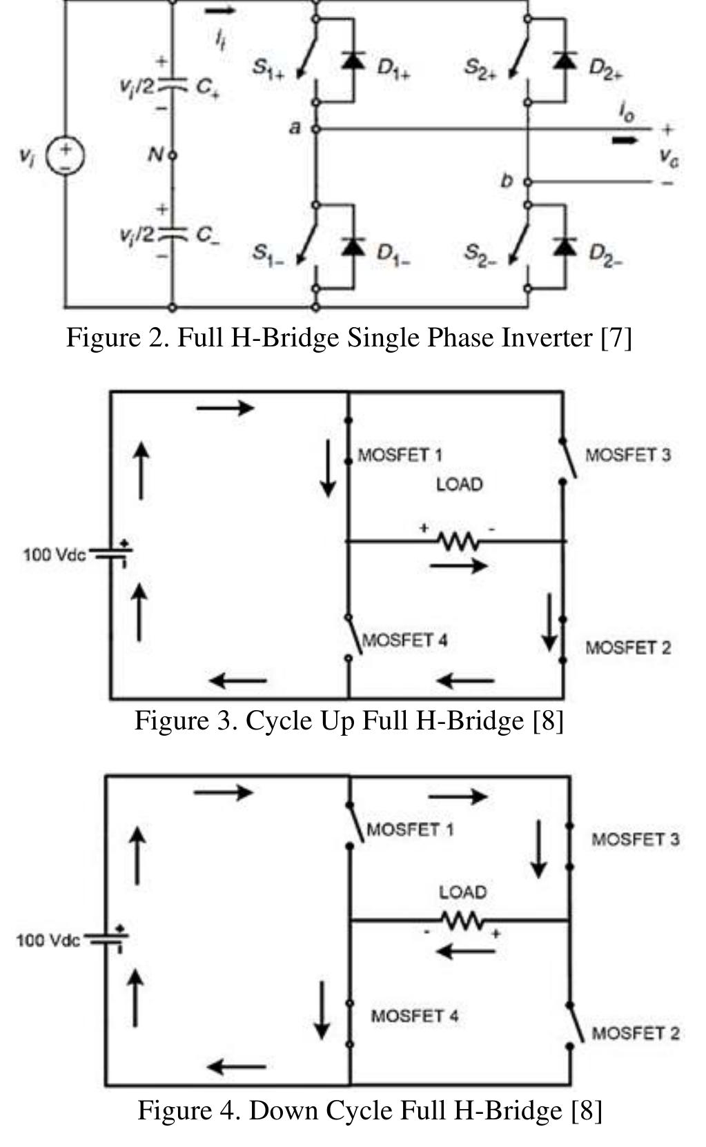 Full h-bridge topology is the most common topology used in