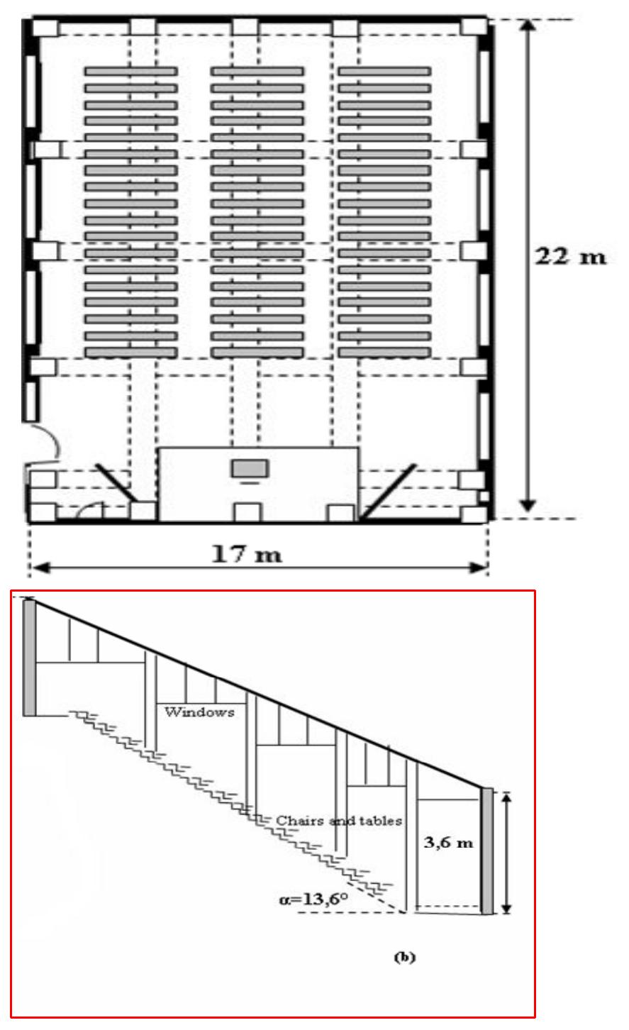 Architectural layouts of the amphitheatre, (a): top view,